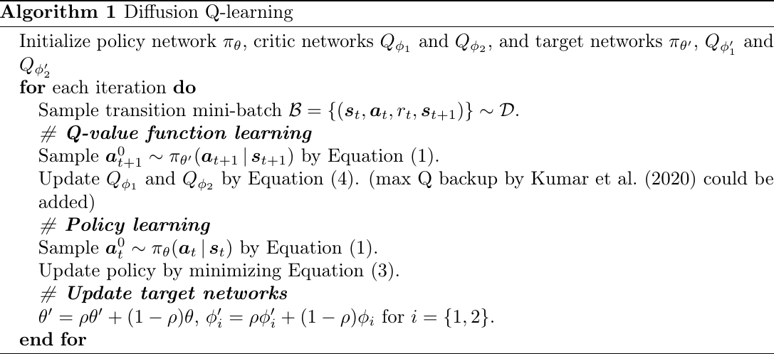 Diffusion Q-Learning (Diffusion-QL) - Johnson's Summary