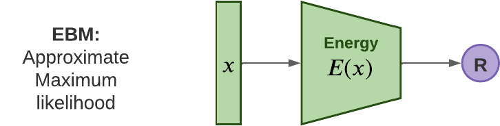 Generative Modeling Overview: a Probabilistic Perspective - Johnson's ...